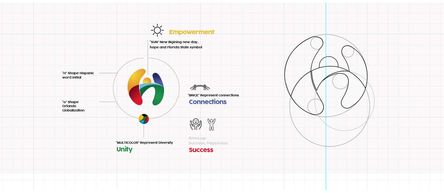 HCCMO - Carlos Aguirre